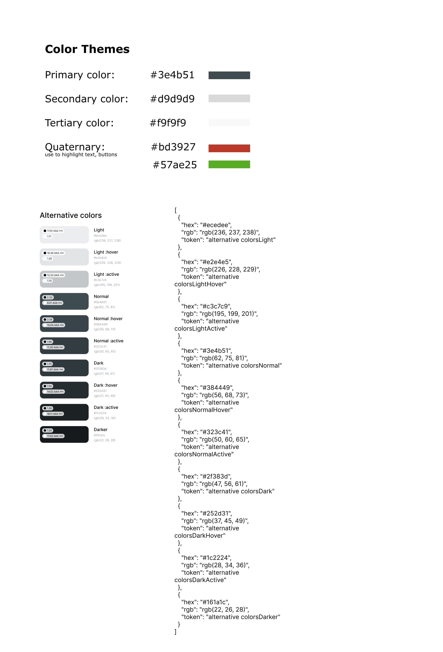 PDang Portfolio-Wireframes